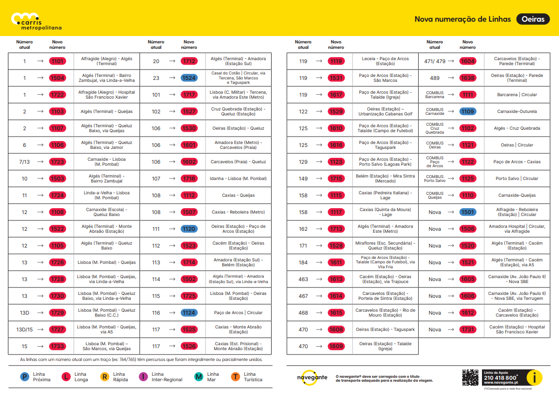 Carris Metropolitana chega a Oeiras